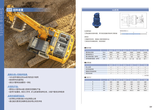 PCC_LINEUP CATALOG（CN）