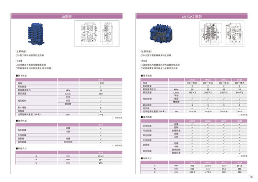 PCC_LINEUP CATALOG（CN）