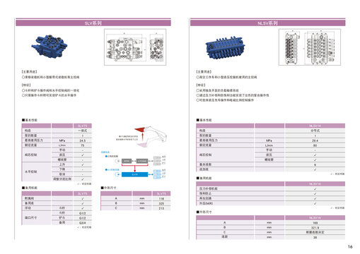 PCC_LINEUP CATALOG（CN）