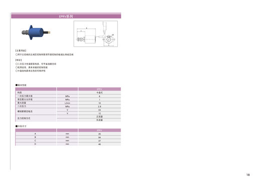 PCC_LINEUP CATALOG（CN）