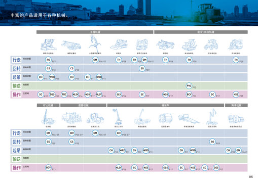 PCC_LINEUP CATALOG（CN）