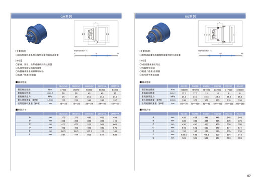 PCC_LINEUP CATALOG（CN）